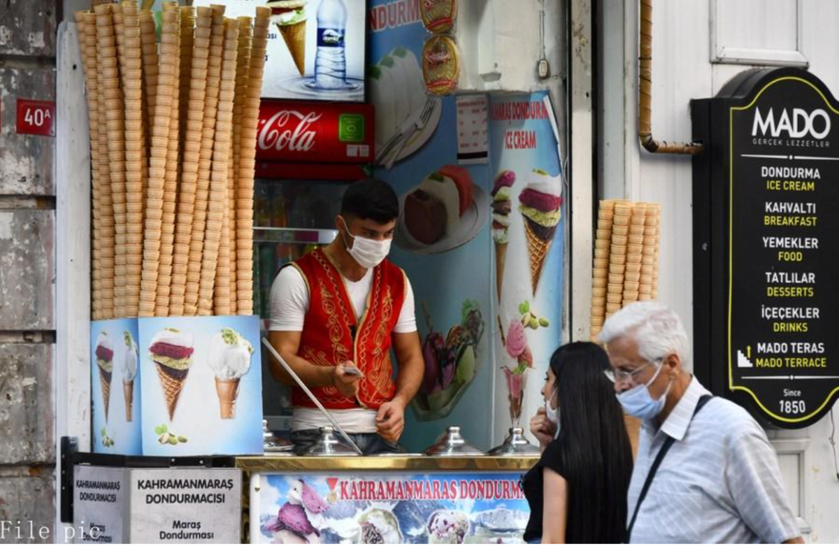 Exploring Turkey's Ice Cream Delights: A Journey Through Sweet Treats ...